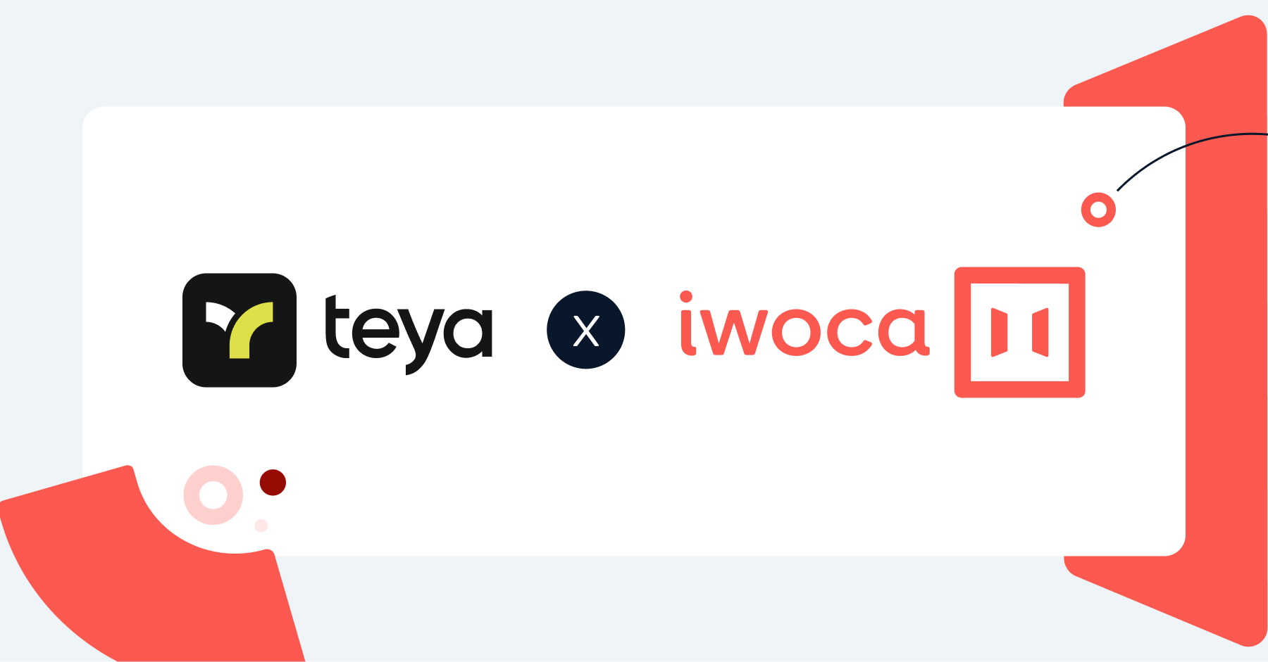 iwoca and Teya partner as SME demand for finance expected to rise significantly - iwoca